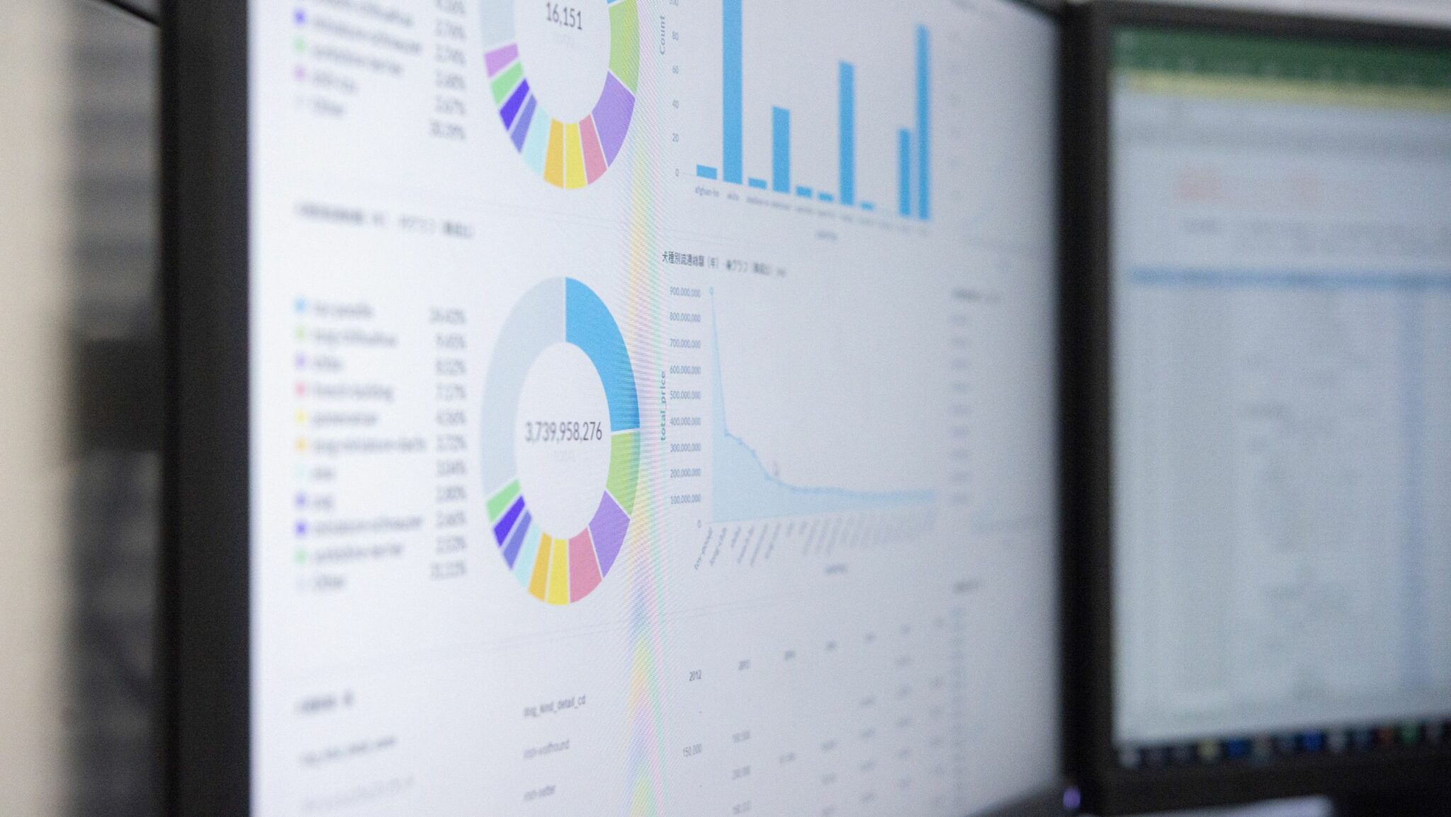 10 Inspiring Examples of Productivity to Boost Your Efficiency Today ...